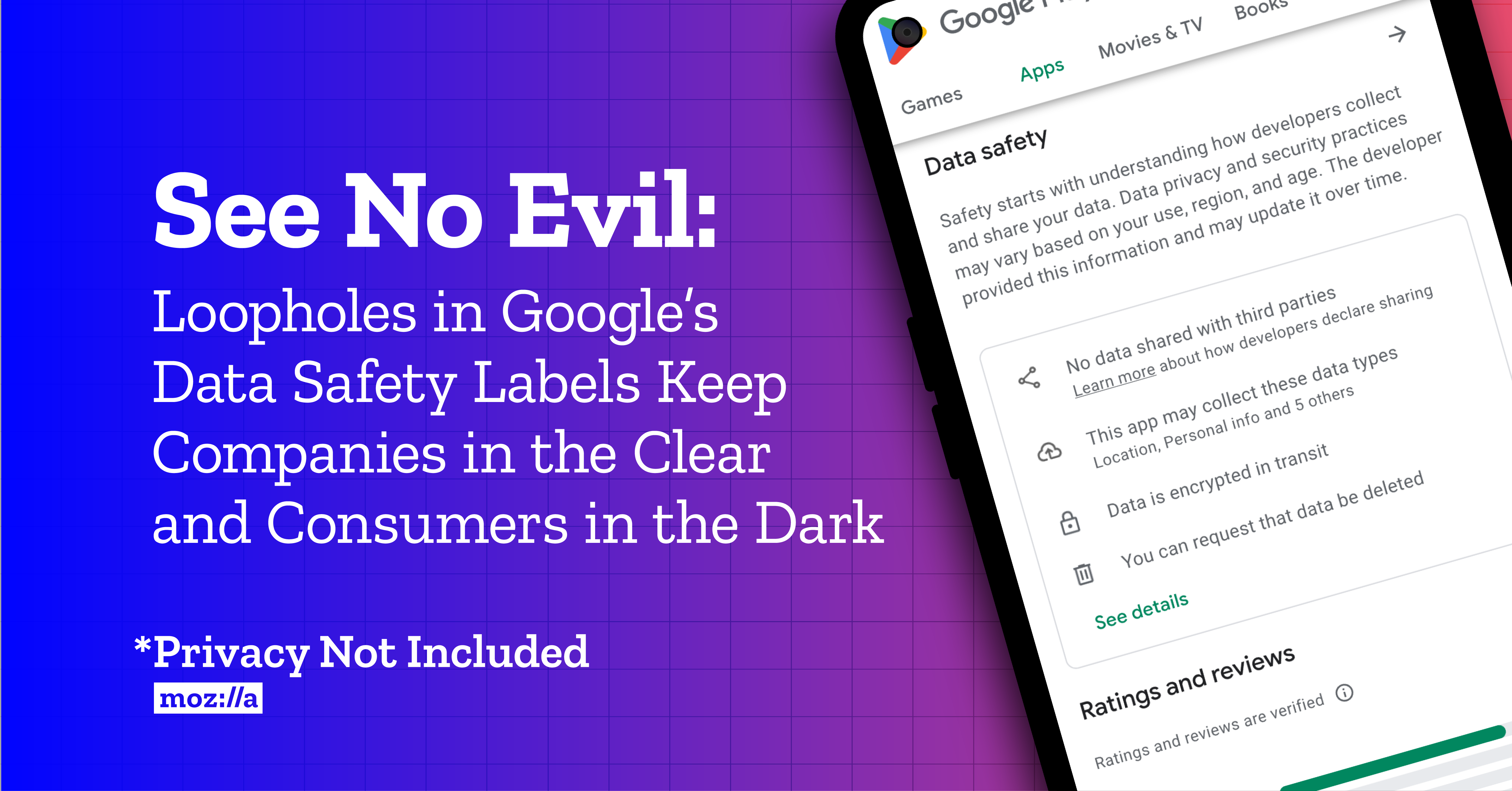 Mozilla Study: Data Privacy Labels for Most Top Apps in Google Play ...